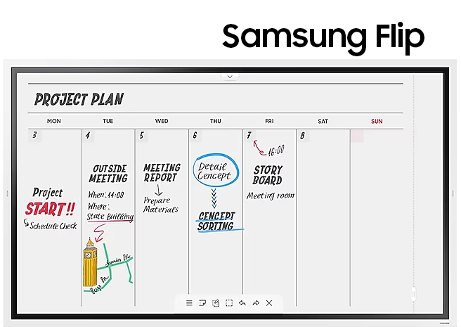 Samsung Flip – multicopia360